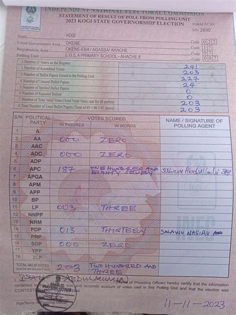 Kogi Governorship Election Results From Polling Units Politics 3