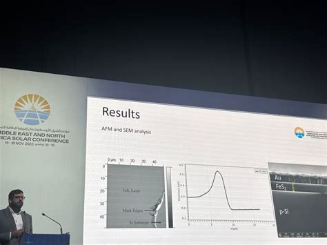 ammar nayfeh on linkedin solar research at khalifa university presented at the middle east and…