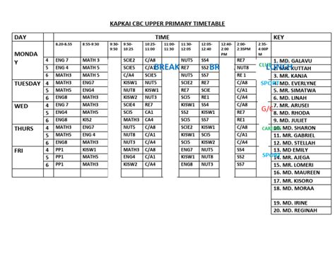 Kapkai Cbc Upper Primary Timetable Pdf