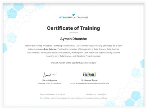 Ayman Dhanshe On Linkedin Datascience Machinelearning