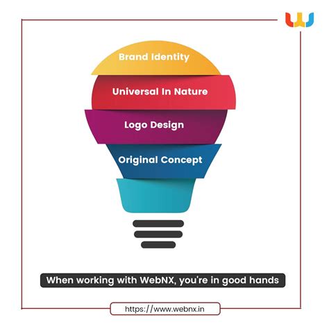 webnx on linkedin webnx digital brand identity brandidentity