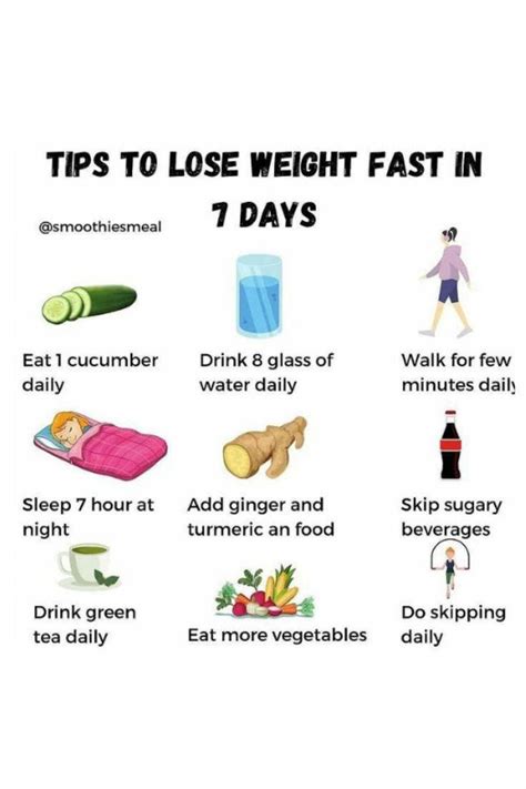 15 Days Weight Loss Challenge Artofit