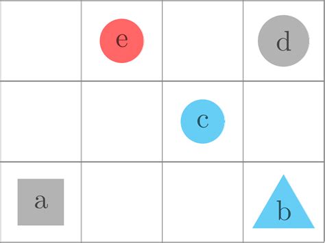 Predicate Logic Delftse Foundations Of Computation