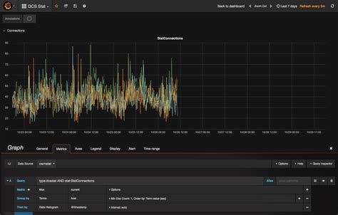 es patched to 5 6 some visualization is not shown elasticsearch grafana labs community forums