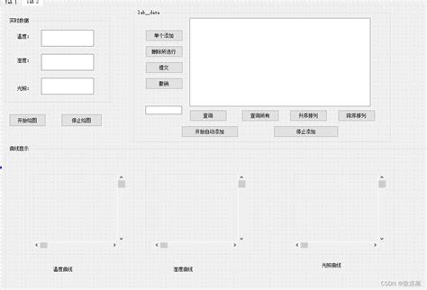 基于stm32的红外和陀螺仪小车与适配的qt上位机程序 qtmpu6050上位机 csdn博客