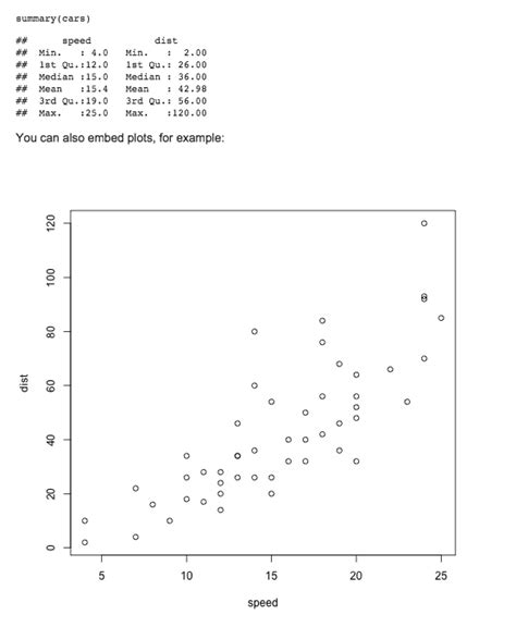 How To Send R Markdown Report In Body Of Email Stack Overflow