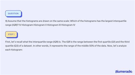 Solved 9 Assume That The Histograms Are Drawn On The Same Scale Which Of The Histograms Has