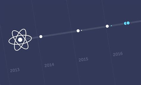 Interactive Utopia Posted On Linkedin