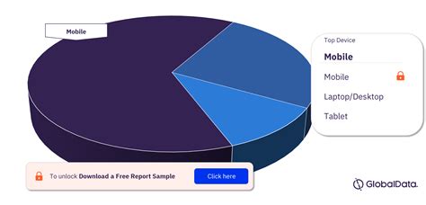 United Kingdom Uk Fireworks Market Trends And Consumer Attitude