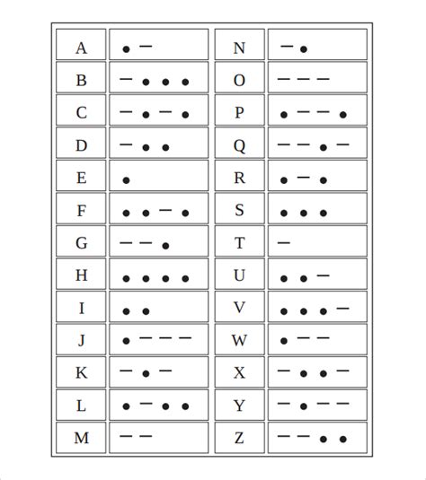 Morse Code Chart 9 Free Samples Examples Format