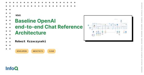 Baseline Openai End To End Chat Reference Architecture Infoq
