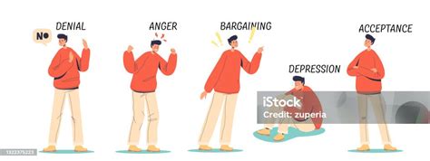 정서적 상태와 정신 건강의 부정 분노 협상 우울증 및 수용 단계 우울함에 대한 스톡 벡터 아트 및 기타 이미지 우울함 동의 받기 Istock