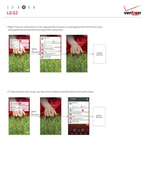 LG G On Verizon Gets Lollipop Today Your G Still Can T Have It