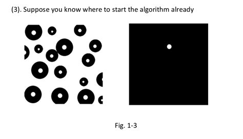 Solved What Image Processing Technique Is Used In Each Set Chegg