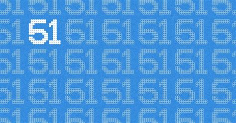 metabase on linkedin new in v51 embedding improvements 🆕 embedded