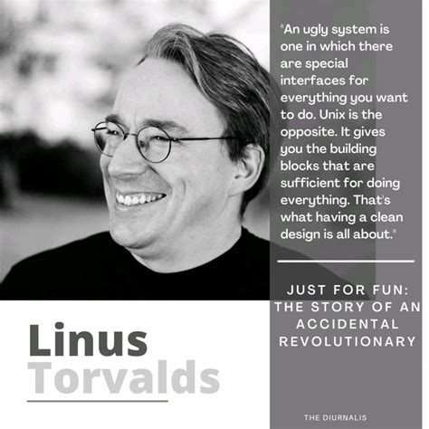 Rida Malik On Linkedin Linustorvalds Linux Pentesting Hacking Ethicalhacking Code Coding