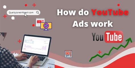 How do YouTube ads work? What is the guide to understanding? - Quality Zone Infotech Blogs