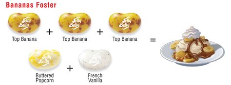 Delicious Jelly Belly Combinations