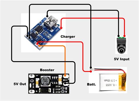 Arduino Mpu6050 Interactive Scrolling Game On 32x8 Led Matrix Arduino