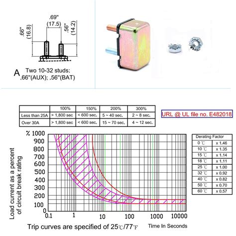 12 24V Universal Automatic Fuse Reset Circuit Brea Grandado
