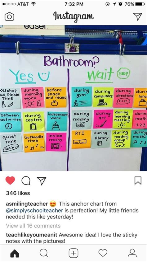 Bathroom Behavior Charts BehaviorChart Net