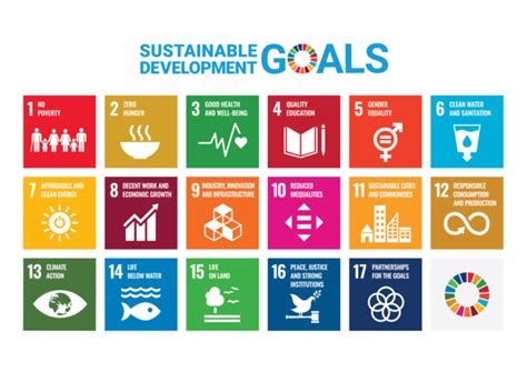 Examples Of Economic Goals Driving Prosperity And Growth