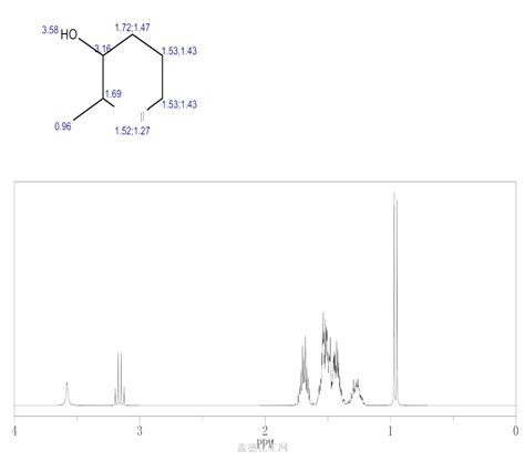 Methylcyclohexanol Mixture Of Cis And Trans Wiki Kr