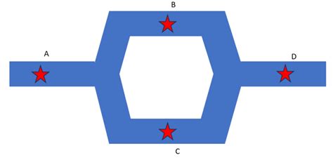 Fluid Dynamics Problem Equalize The Volume Of Water In Tanks At