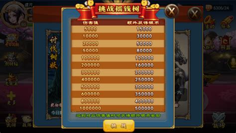蛮将三国打虎不离亲兄弟 虎牢关详细讲解 360魔灵契约攻略 360游戏大厅