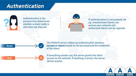 The Three Chain Links Of Radius Security Pdf