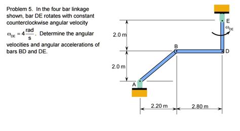 Solved Problem In The Four Bar Linkage Shown Bar De Rotates With A