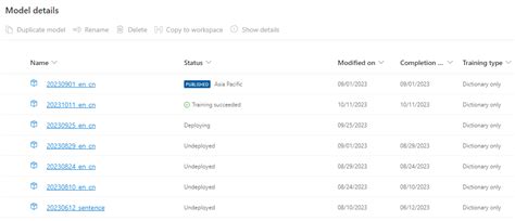 Azure Translation Model Stuck On Deploy Microsoft Qanda