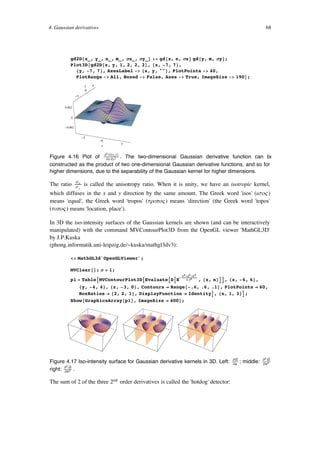 Gaussian Derivatives PDF Physics Science