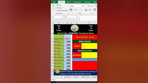 How To Calculate Average Sales Excel Gbec76 Shorts Youtube