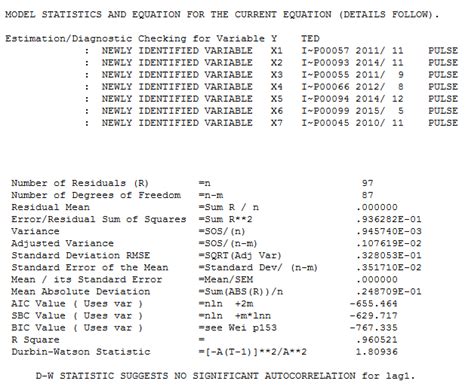 R How Do I Interpret This ACF And PACF Plot Cross Validated