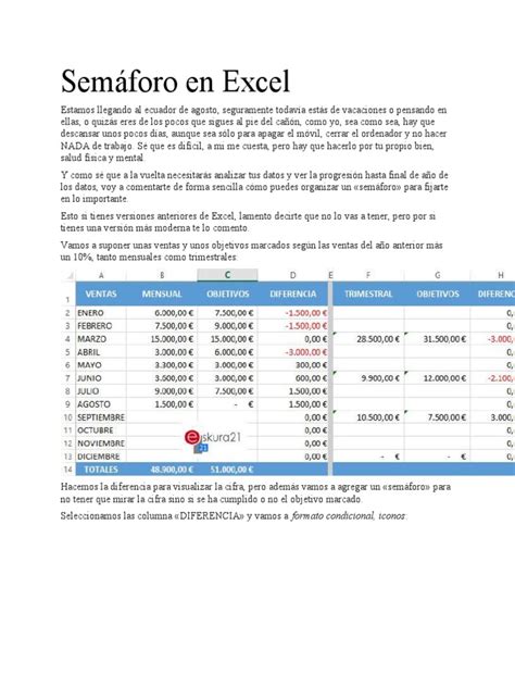 Semáforo En Excel Pdf