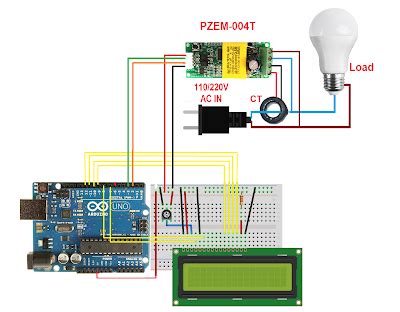 Akses Sensor Pzem 004t With Arduino