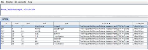Figure 1 From A Computational Framework For Converting Textual Clinical