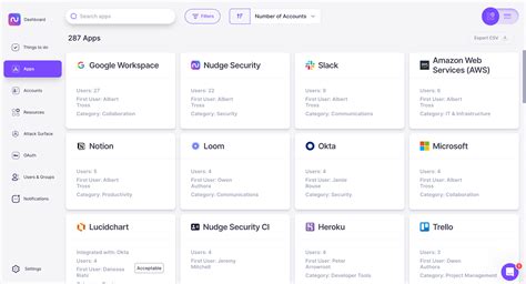 Nudge Security Software 2024 Reviews Pricing And Demo