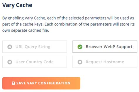 How To Serve WebP Format Images In WordPress Gulshan Kumar