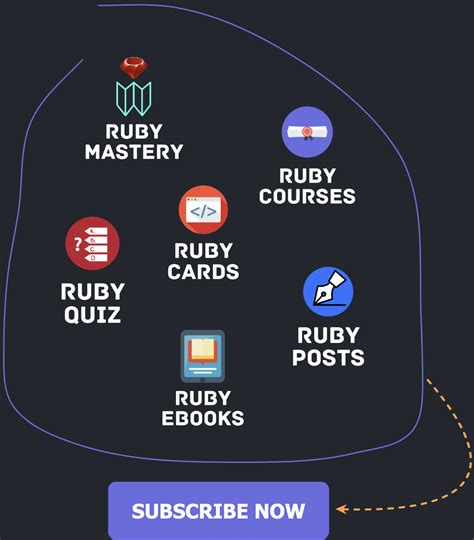 Rubycademy