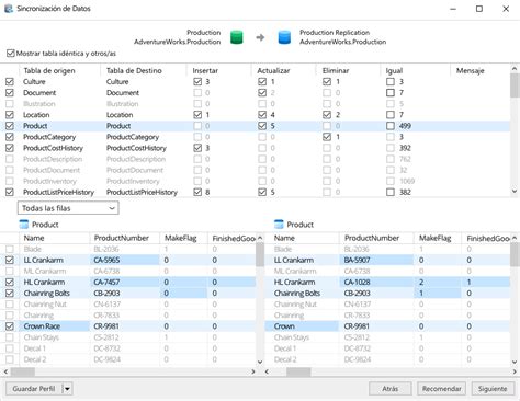 Navicat Premium Conecta Múltiples Bases De Datos En Una única Interfaz Gráfica De Usuario