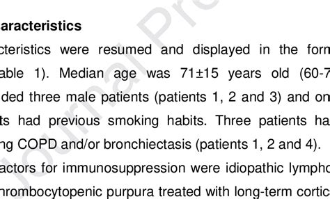 Patient Radiological Findings Thorax CT Scan Shows Bilateral Download Scientific Diagram