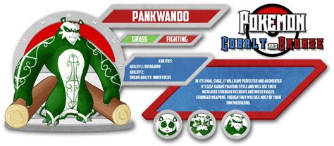 Fakemon Dex 003 Deviantart Pokemon Double Team