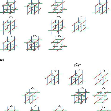 A Sierpinski Cube Fractal This Drawing Illustrates The Results Of Four