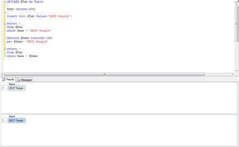 Passing Parameter To A Sql Server Stored Procedure Stack Overflow