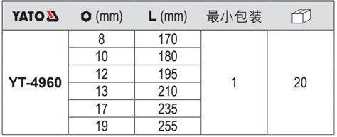 6件套工业用活头套筒两用扳手组套 Yato中国—易尔拓工具（上海）有限公司