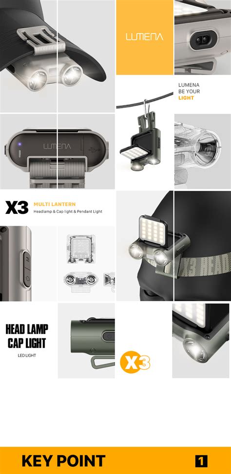 루메나 Lumena X3 Led 헤드랜턴 캡라이트 캠핑랜턴 충전식 Usb 2가지 색상 후레쉬헤드랜턴 캠핑코어
