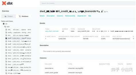 现代数据技术栈之数据建模工具dbt 知乎