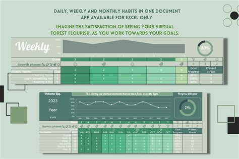 Habit Tracker Excel Template Digital Tracker Google Personal Goals Tracker Daily Weekly Monthly